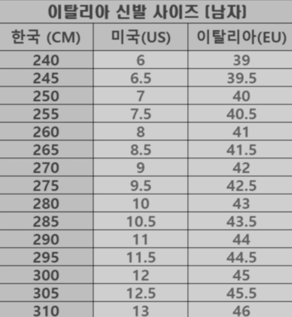 미국 신발 사이즈표 정리했습니다 직구시 참고하세요